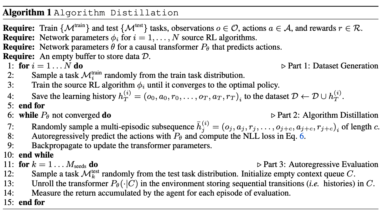 GATO and related AGI research – czxttkl